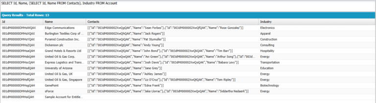 SOQL Query: Relationship Queries - My-Salesforce-Stories