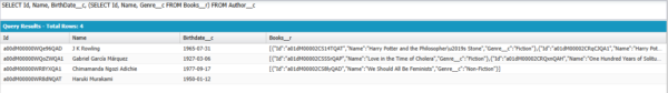 SOQL Query: Relationship Queries - My-Salesforce-Stories