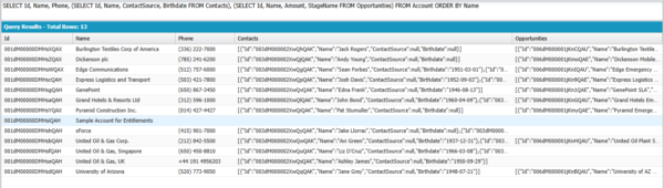 SOQL Query: Relationship Queries - My-Salesforce-Stories