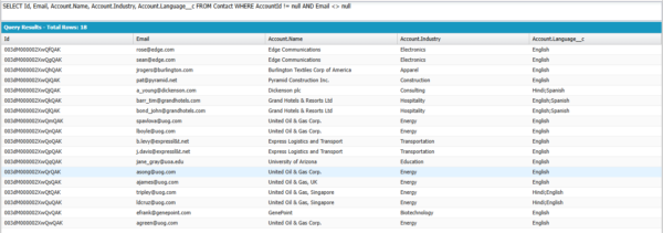 SOQL Query: Relationship Queries - My-Salesforce-Stories
