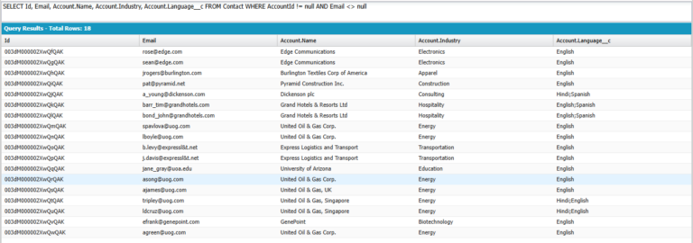 SOQL Query: Relationship Queries - My-Salesforce-Stories