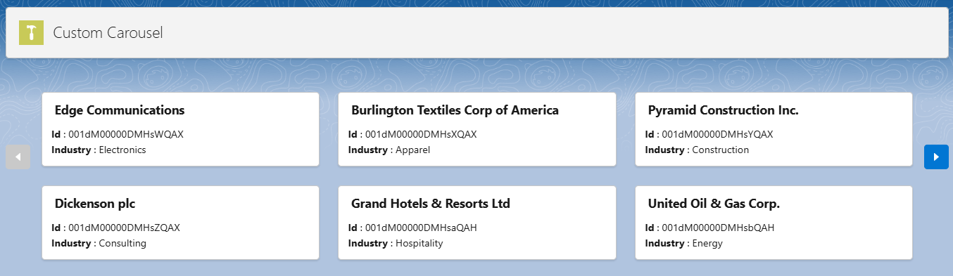 Build Custom Carousel in Lightning Aura Components - My-Salesforce-Stories